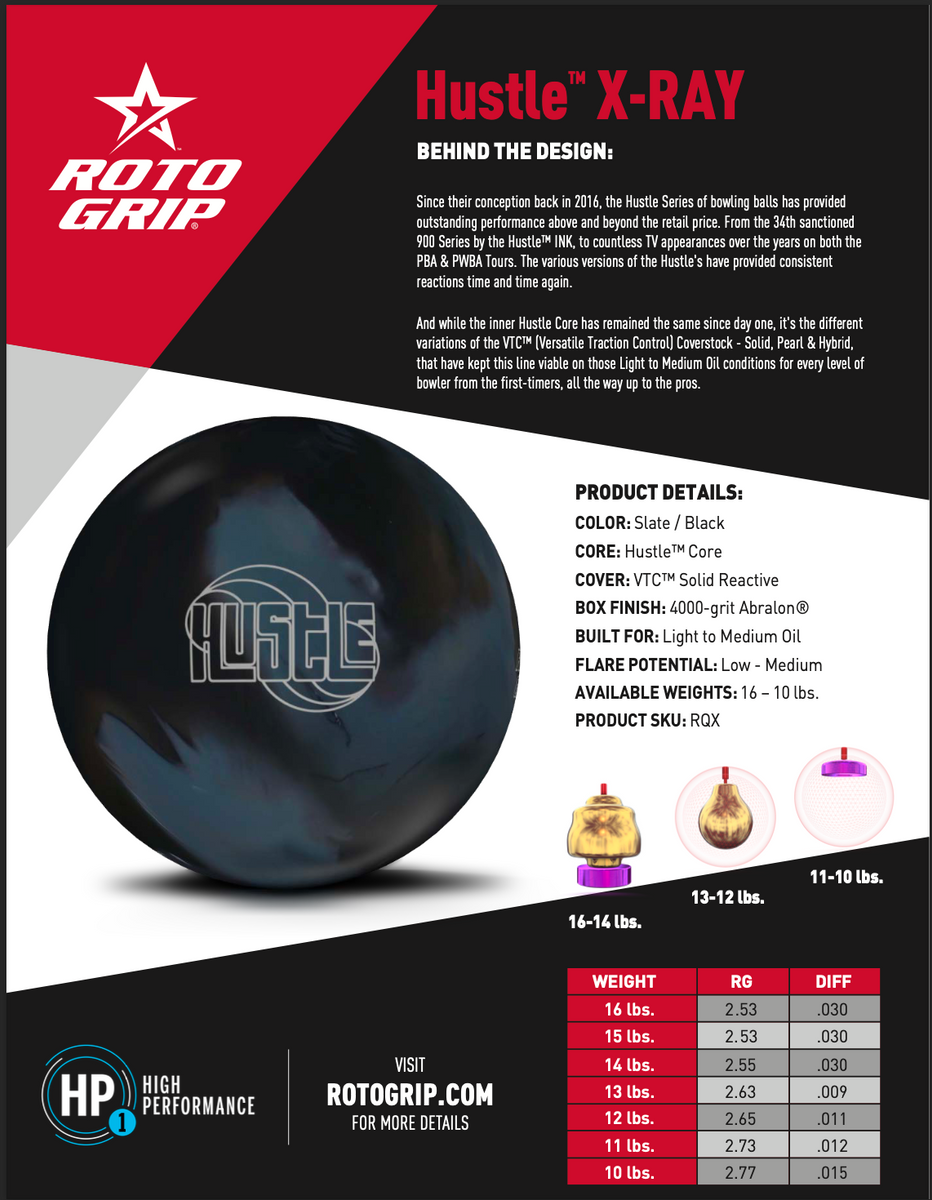 Roto Grip Hustle X-Ray – Bowlers Asylum